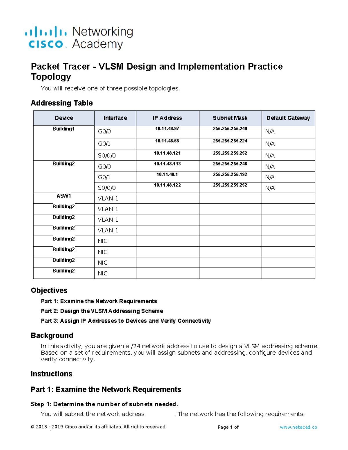 11.9.3-packet-tracer -vlsm-design-and-implementation-practice - 2013 ... 11.9.3-packet-tracer -vlsm-design-and-implementation-practice - 2013 ...