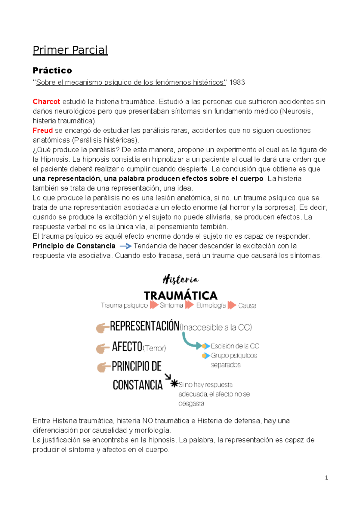 Resumen PSA 1er parcial - Primer Parcial Práctico ‘’Sobre el mecanismo psíquico de los fenómenos ...