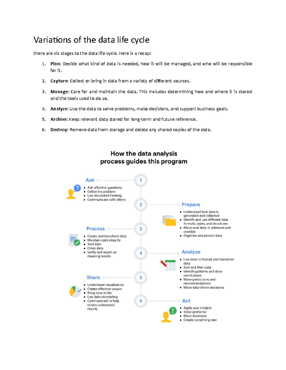 Week 3 - this is coursera module - Variations of the data life cycle ...