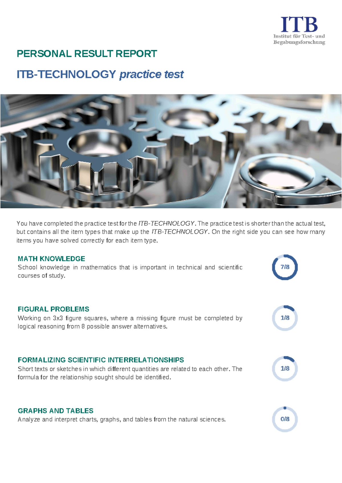 Report - PERSONAL RESULT REPORT ITB-TECHNOLOGY practice test You have ...