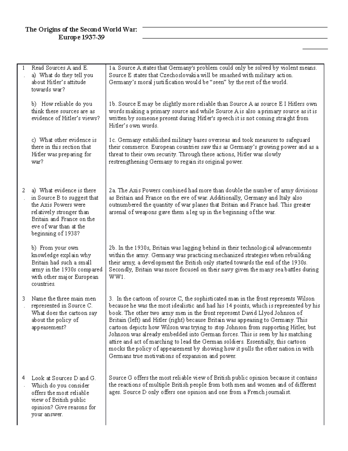 The Origins of the Second World War Europe 1937-39 - - Studocu