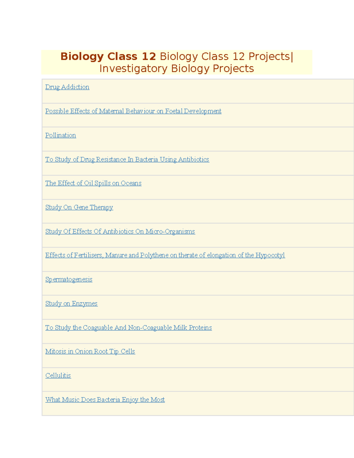 Biology Class 12 Biology Class 12 Projects - Biology Class 12 Biology ...