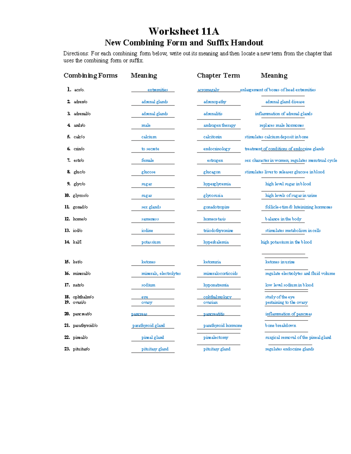 Chapter 11 weekly assignment - Worksheet 11A New Combining Form and ...