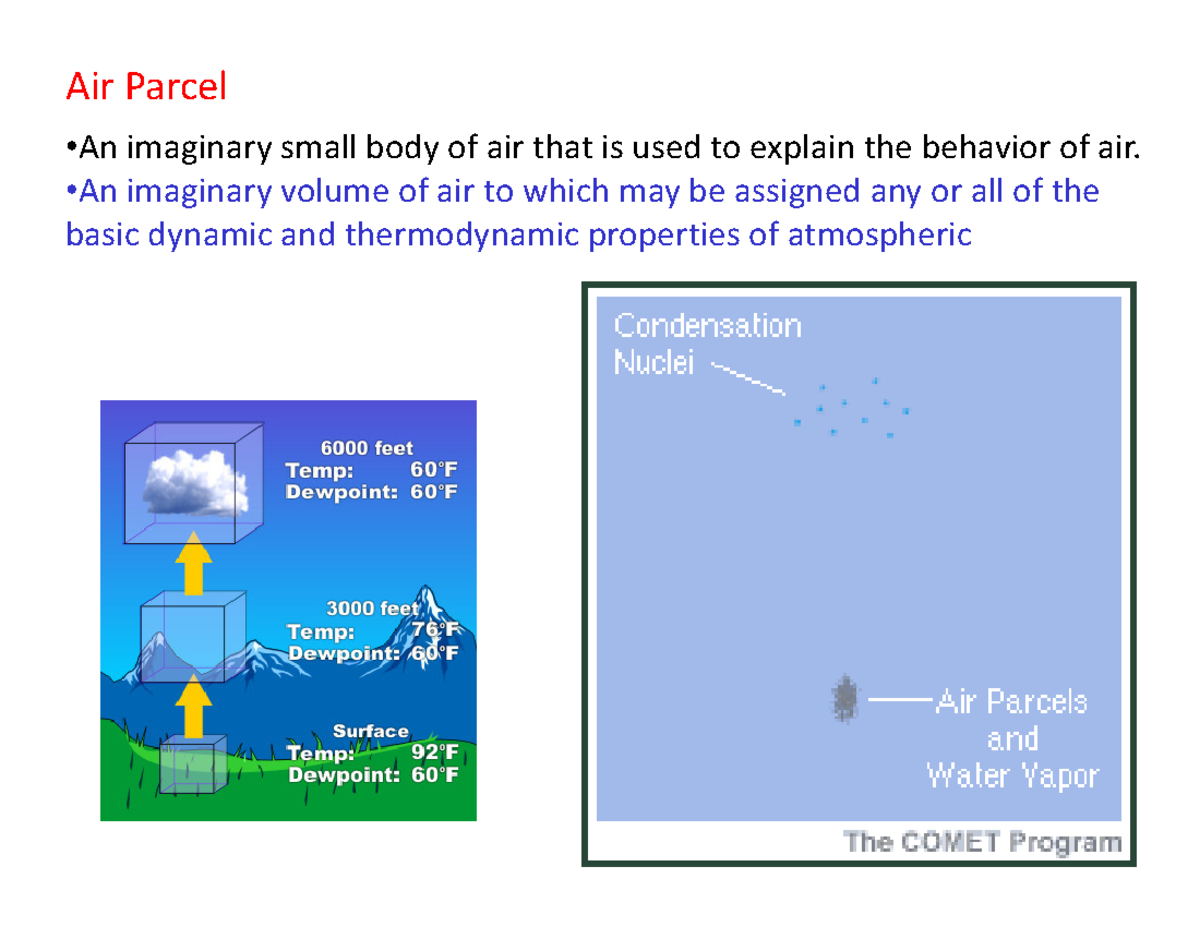 Lecture 5 - MSc Atmospheric Physics-6201 - Air Parcel An imaginary ...