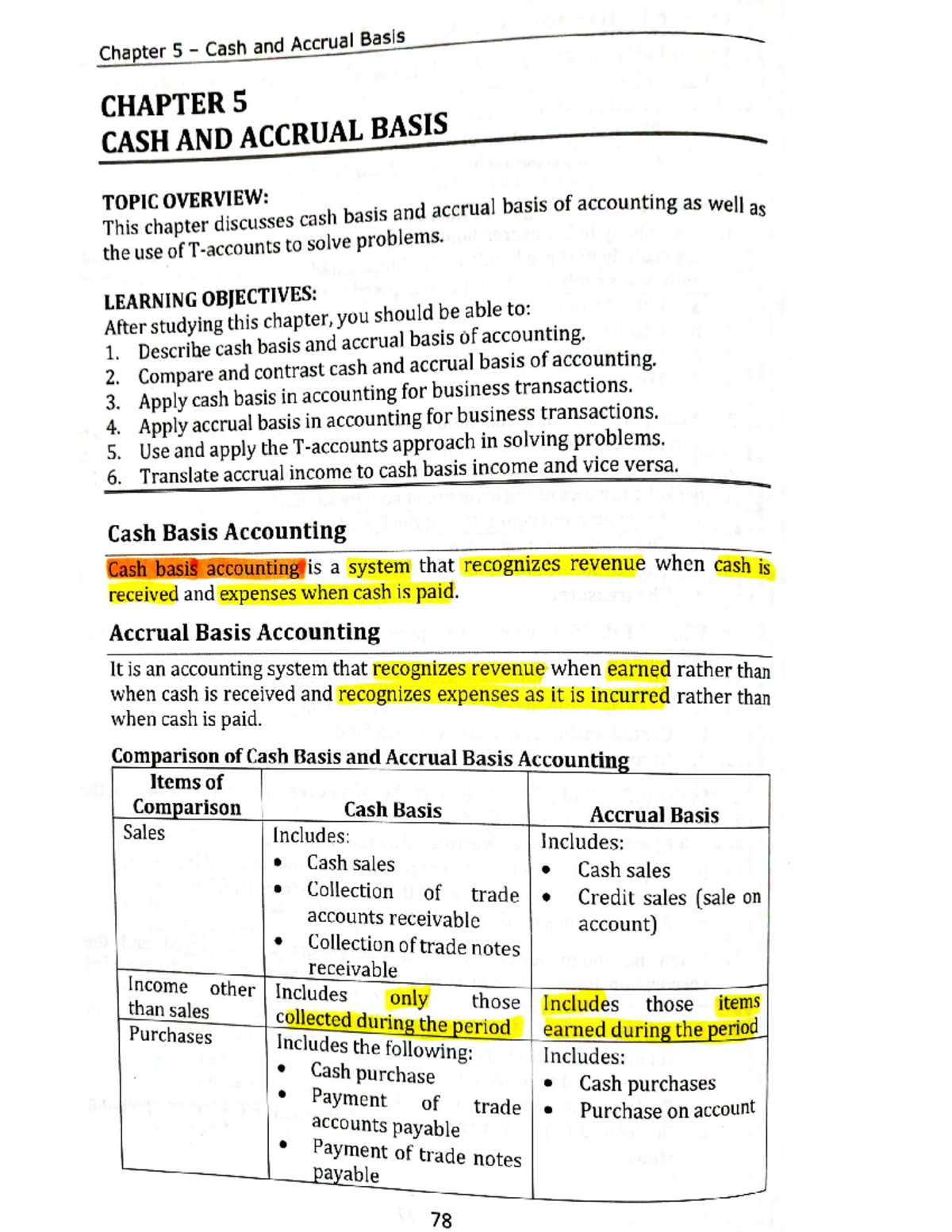 597647743- Chapter-5 - applied auditing - Accountancy - Studocu