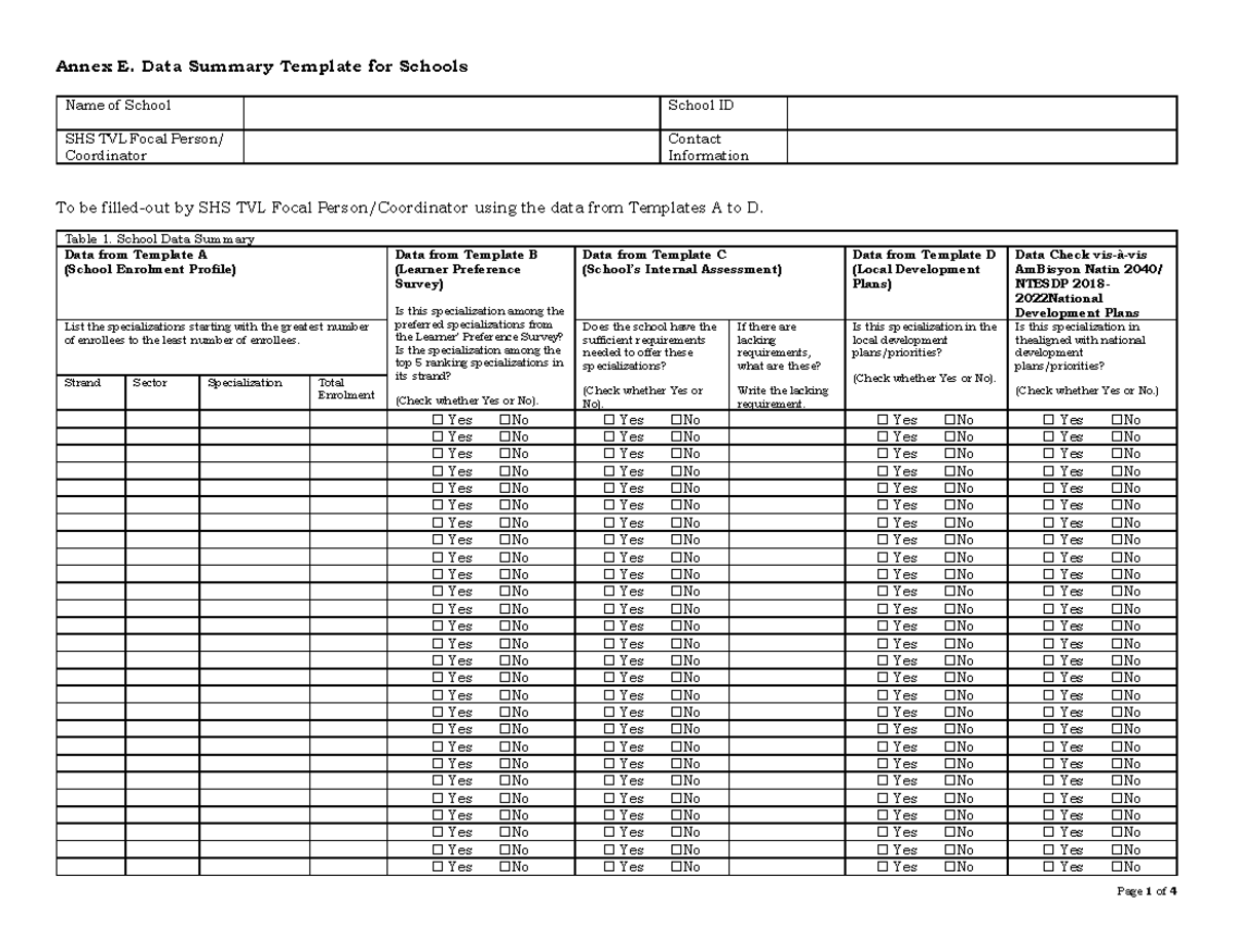 Annex-E.-Schools-Data-Summary-Template 02 - Name of School School ID ...