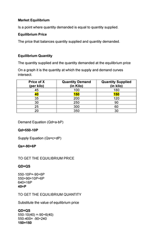 Equation-solution - about equations - DEMAND EQUATION Qd= a-bP (a)Is ...