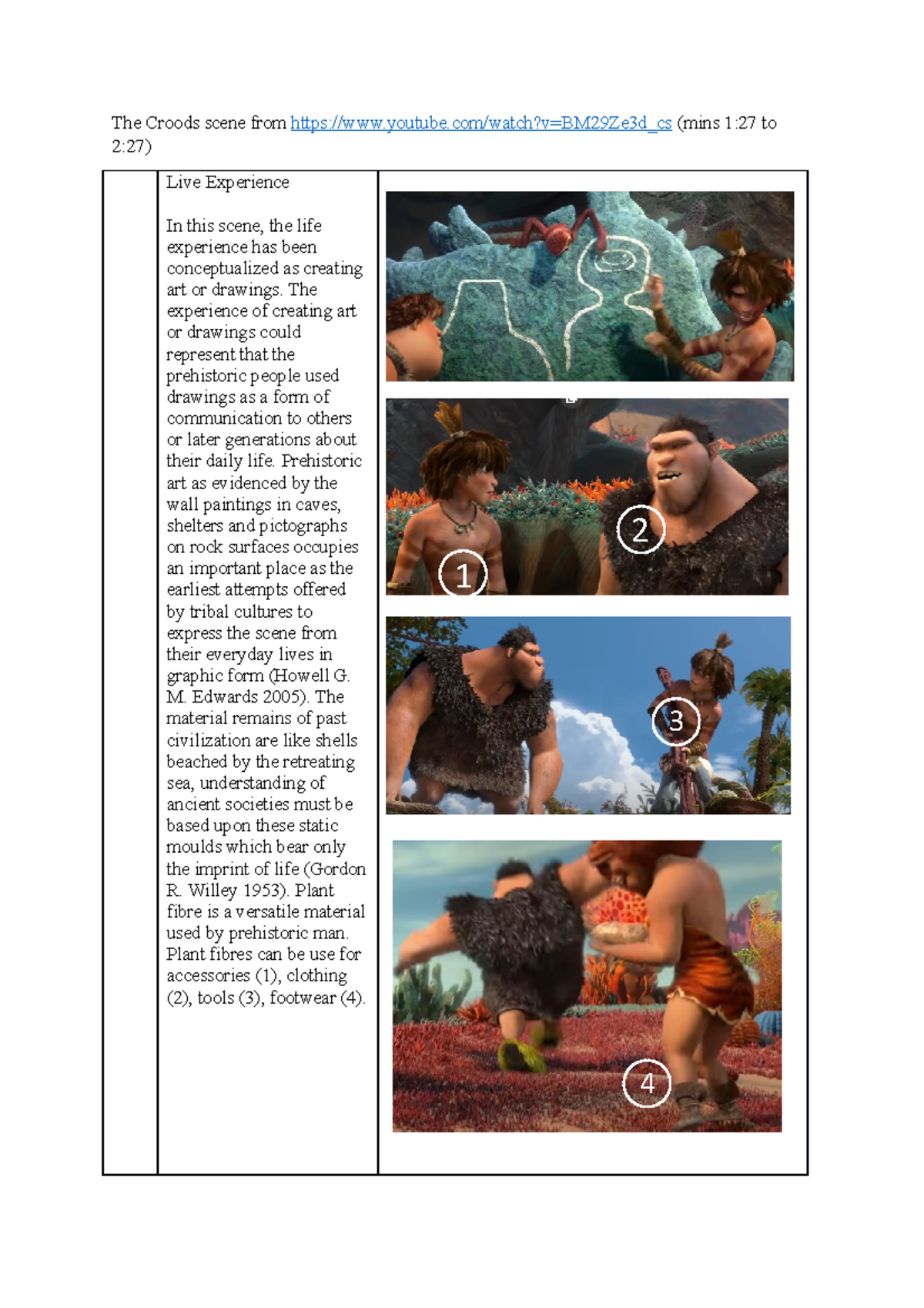 Sejarah Reka Bentuk - Pre historic animation - The Croods scene from ...