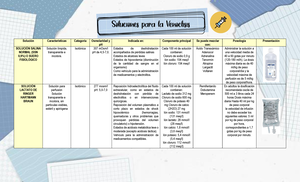 Azoados - Resumen Guyton e Hall - Fisiologia medica 13 ed. - Urea ...