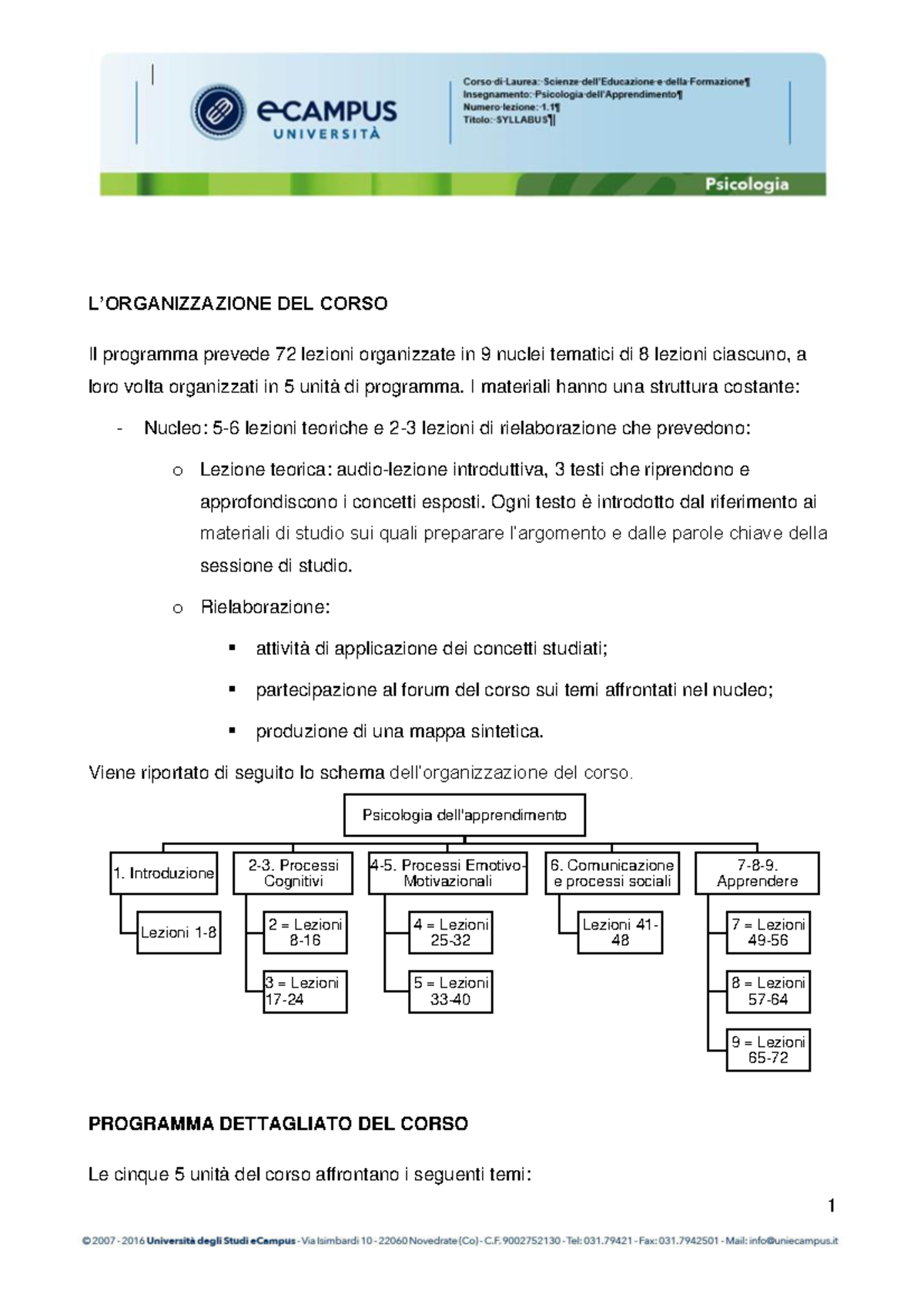 Syllabus - 1 L’ORGANIZZAZIONE DEL CORSO Il programma prevede 72 lezioni ...