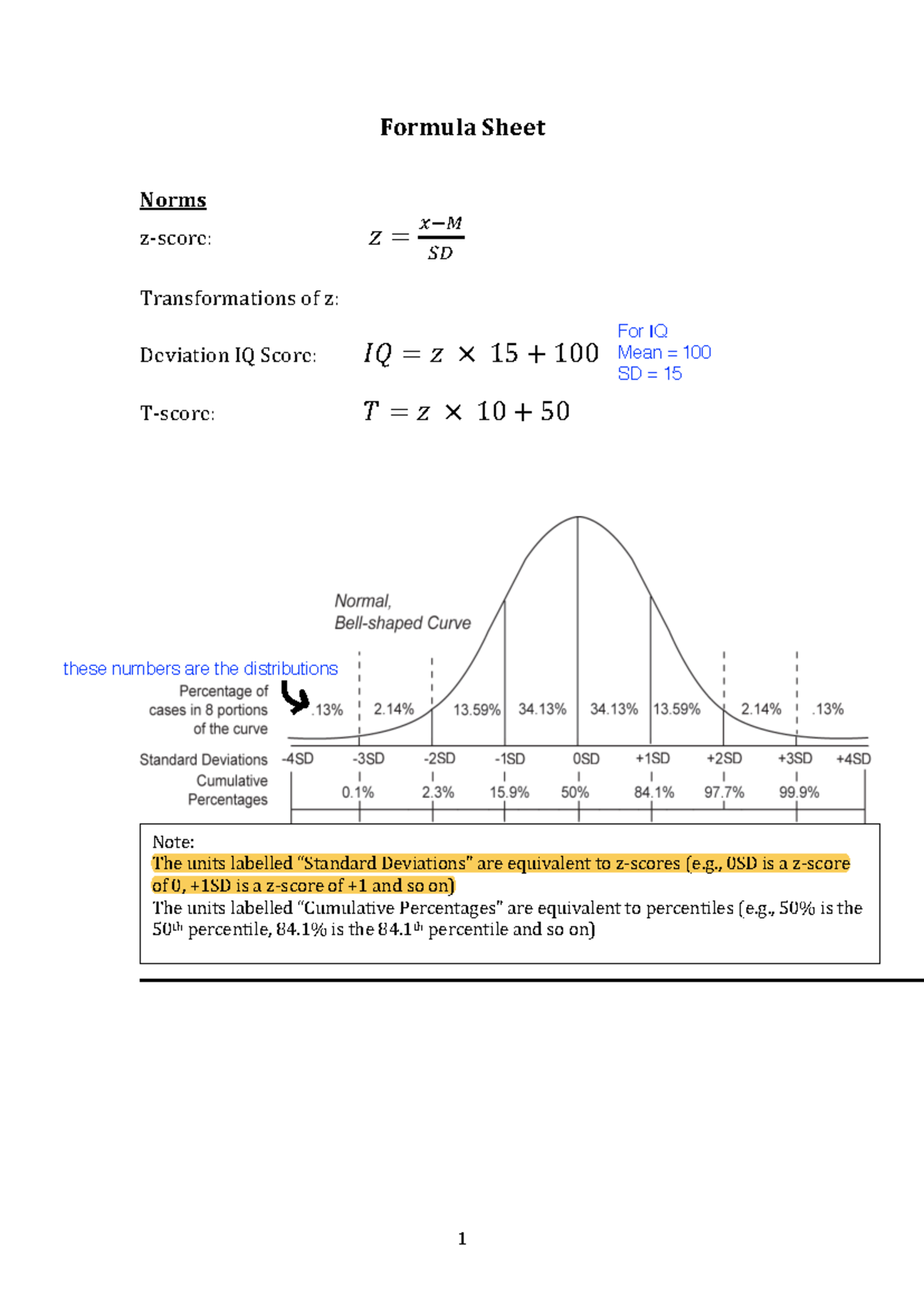 Formula Sheet for mid sem - PSYU3332 - 1 Formula Sheet Norms z-score: 𝑧 ...