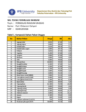 Formulasi Ransum UTS - Catatan kuliah - FORMULASI RANSUM (UTS) PENDAHULUAN Penerapan ilmu - Studocu