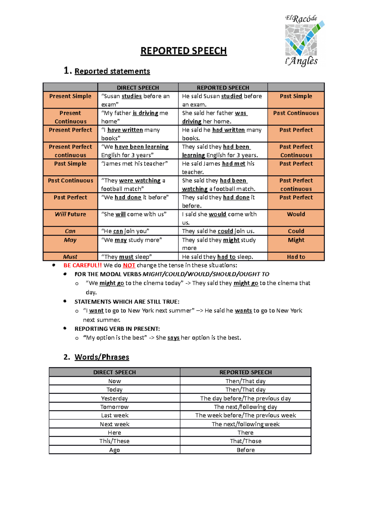 Reported Speech Handout - REPORTED SPEECH 1. Reported statements DIRECT ...