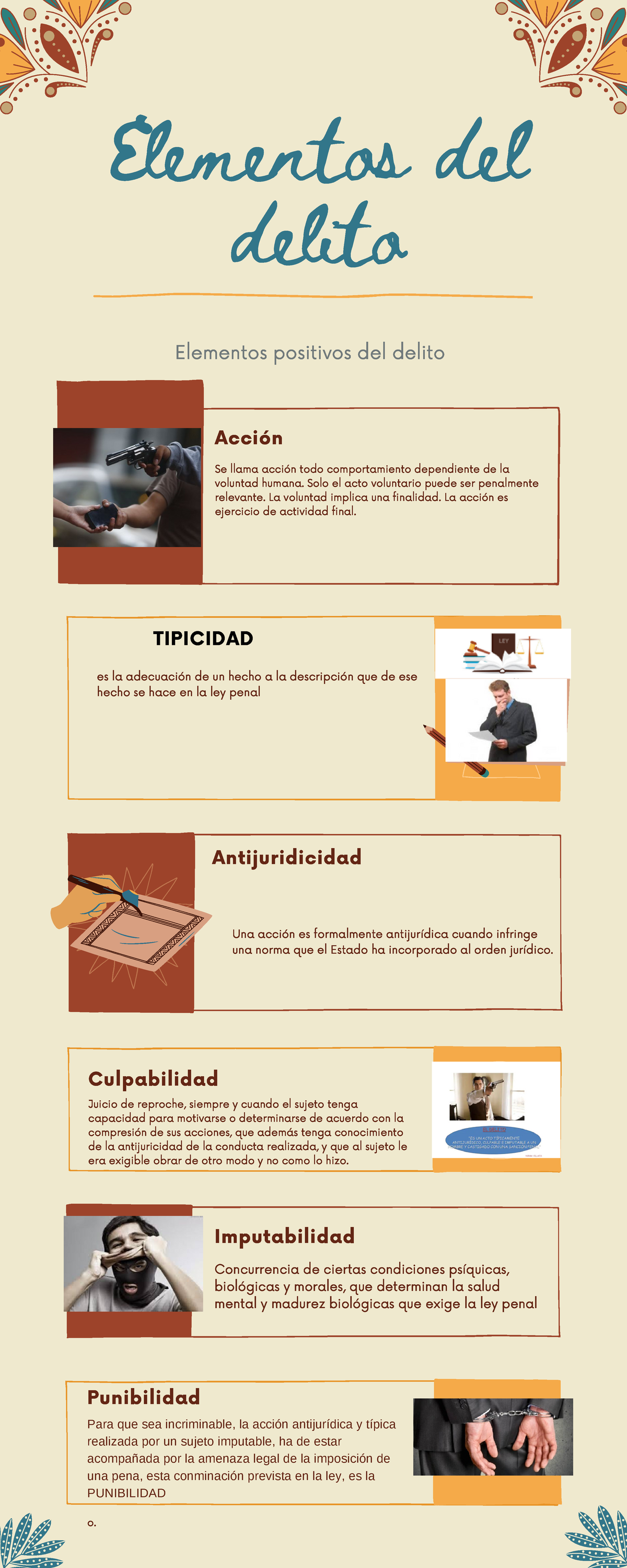 Elementos del delito 2 - Resumen Derecho penal - es la adecuación de un ...