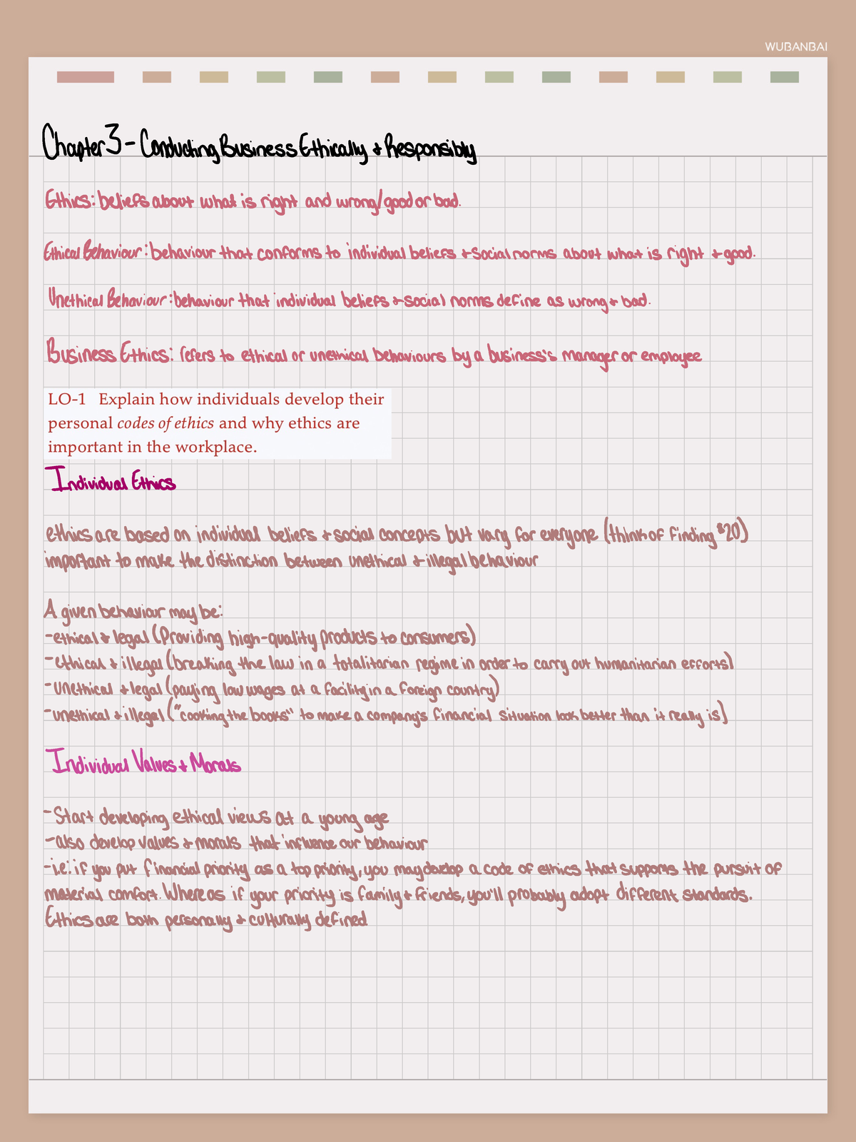 Business 1000 - Chapter 3 Notes - Chapter } Conducting Business ...