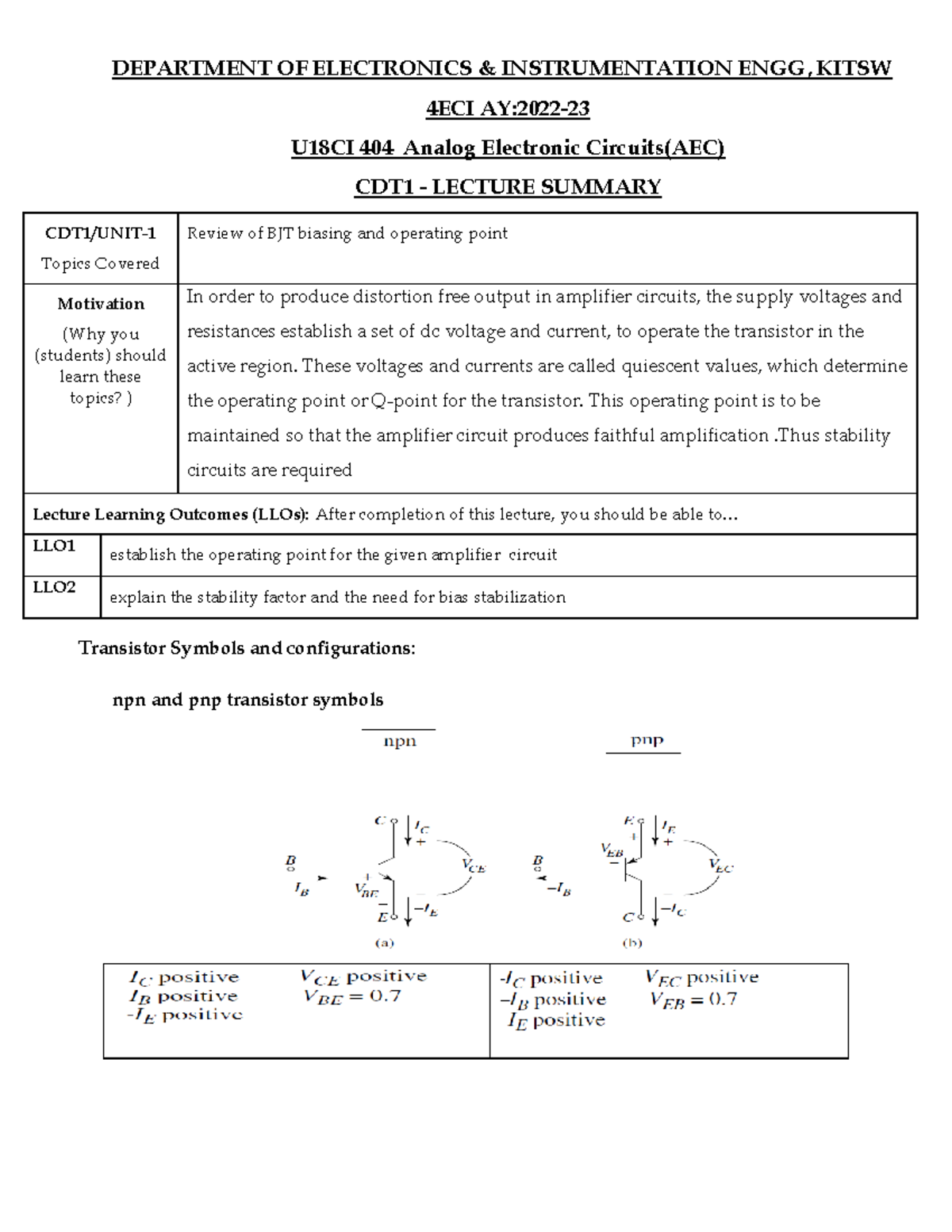 CDT1 Review BJT biasing-operatingpoint - DEPARTMENT OF ELECTRONICS & INSTRUMENTATION ENGG, KITSW ...