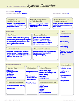 Nitroglycerin - ATI Remediation - ACTIVE LEARNING TEMPLATES THERAPEUTIC ...