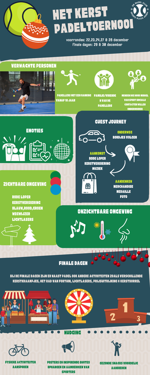 TOETS 11 11 April 2019, vragen - Code : BEDH15BIV3A Tentamen ...