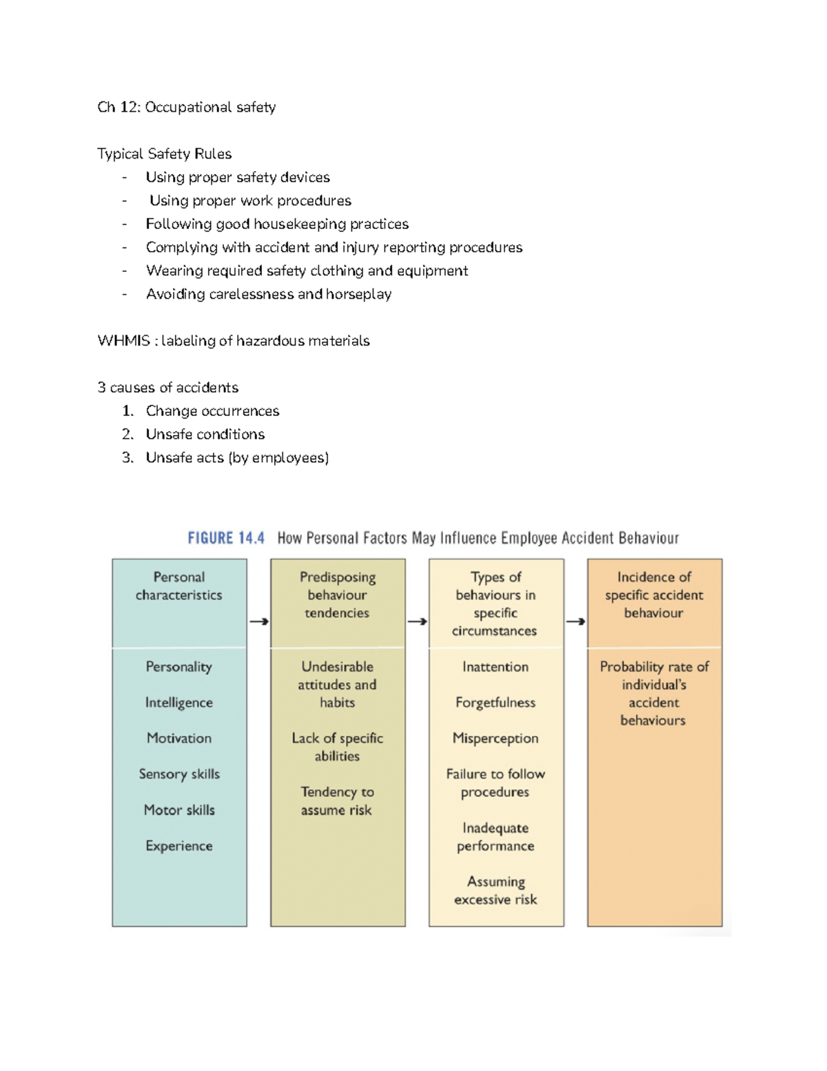 Ch12-14 notes - ADM 2337 - Ch 12: Occupational safety Typical Safety ...