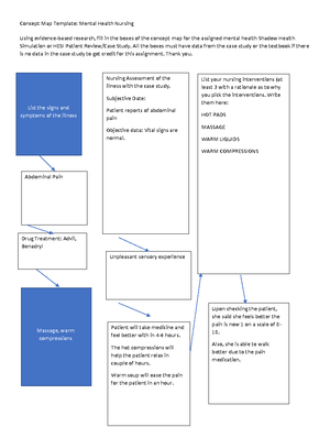 Concept Map Template Mental Health Updated LAT-1 - Concept Map Template ...