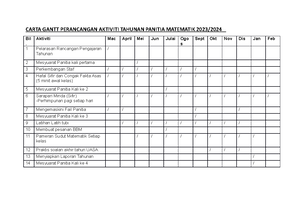 Tutorial 4 (Questions) - BT10903 SESI 1 2018/ TUTORIAL 4 (Week 4 ...