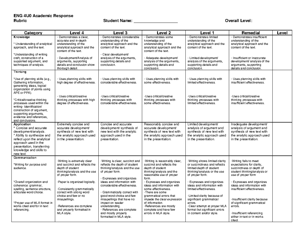 4U Final Evaluation- written response-converted - ENG 4U0 Academic ...