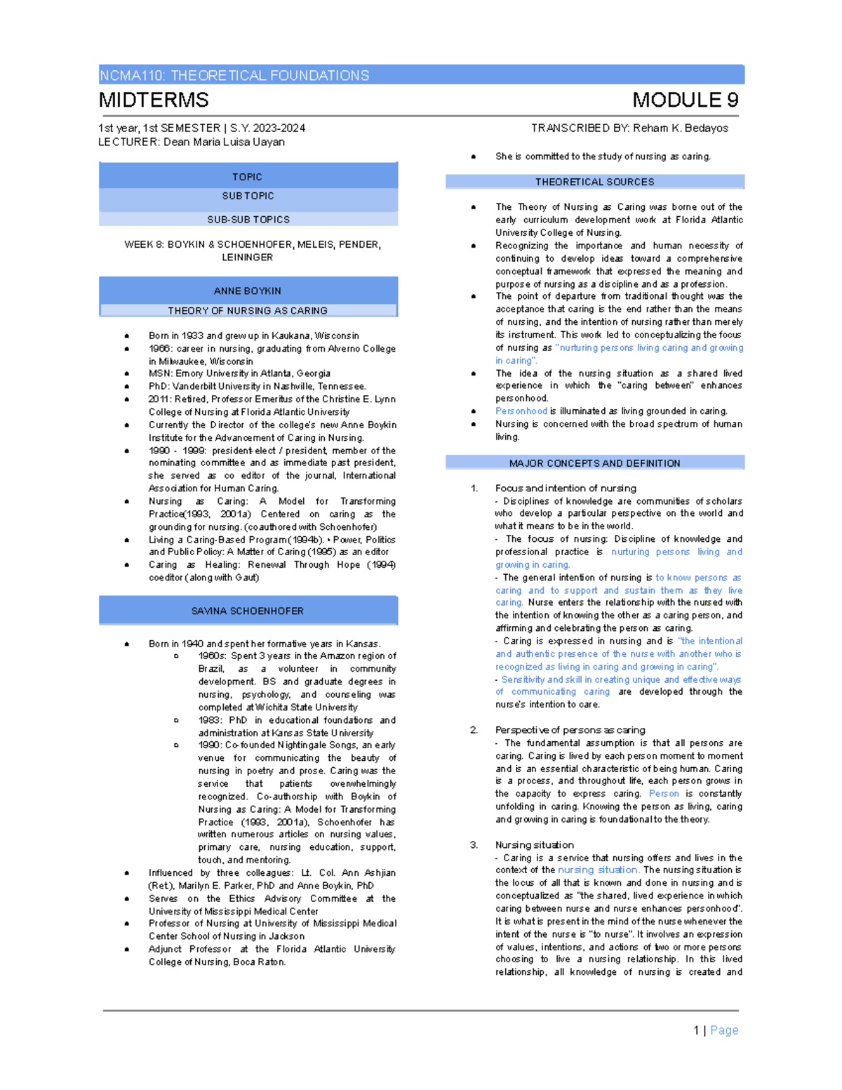 TFN Midterms WEEK 9 - goodluck - MIDTERMS MODULE 9 1st year, 1st ...