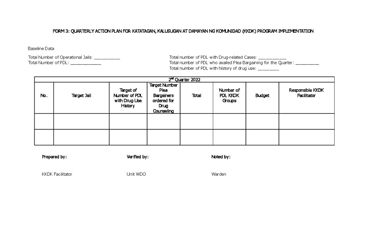 KKDK Quarterly Action Plan - FORM 3: QUARTERLY ACTION PLAN FOR KATATAGAN, KALUSUGAN AT DAMAYAN ...