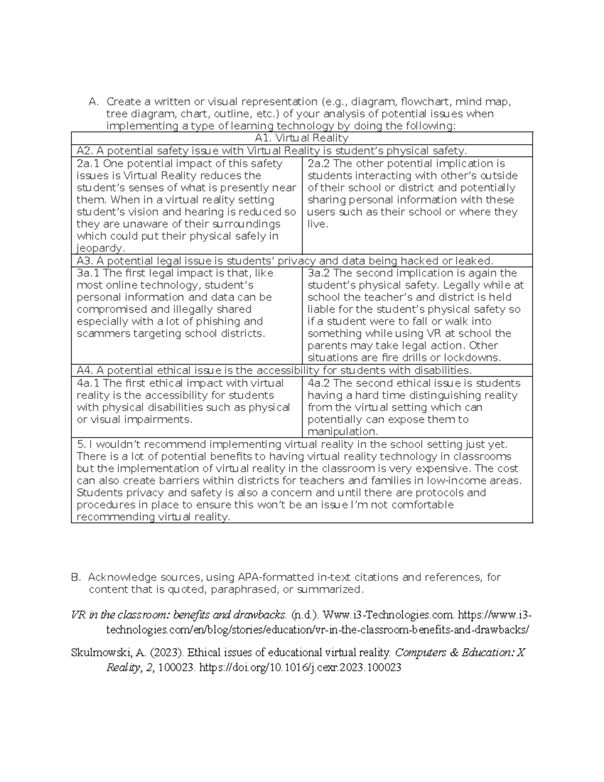 294 Task 3 - passed task for 294 - A. Create a written or visual ...