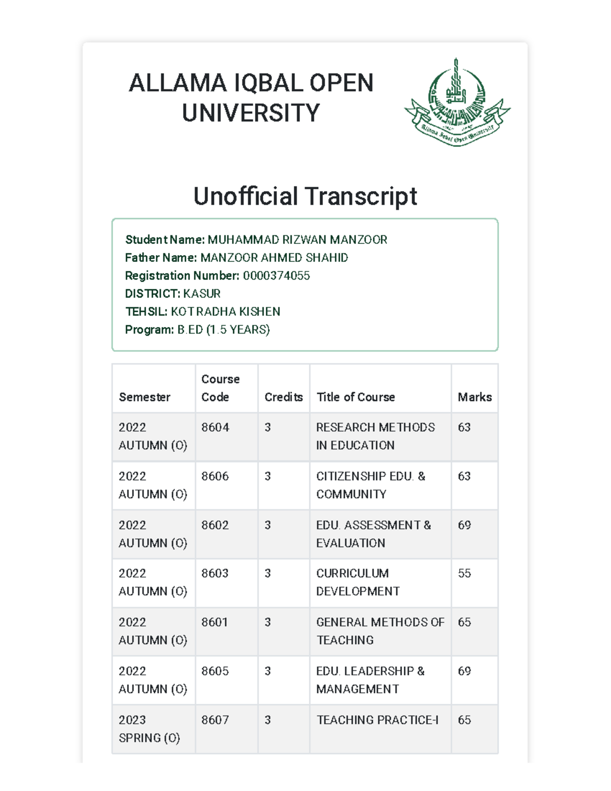 B.ed - Summary commercial geography - ALLAMA IQBAL OPEN UNIVERSITY ...