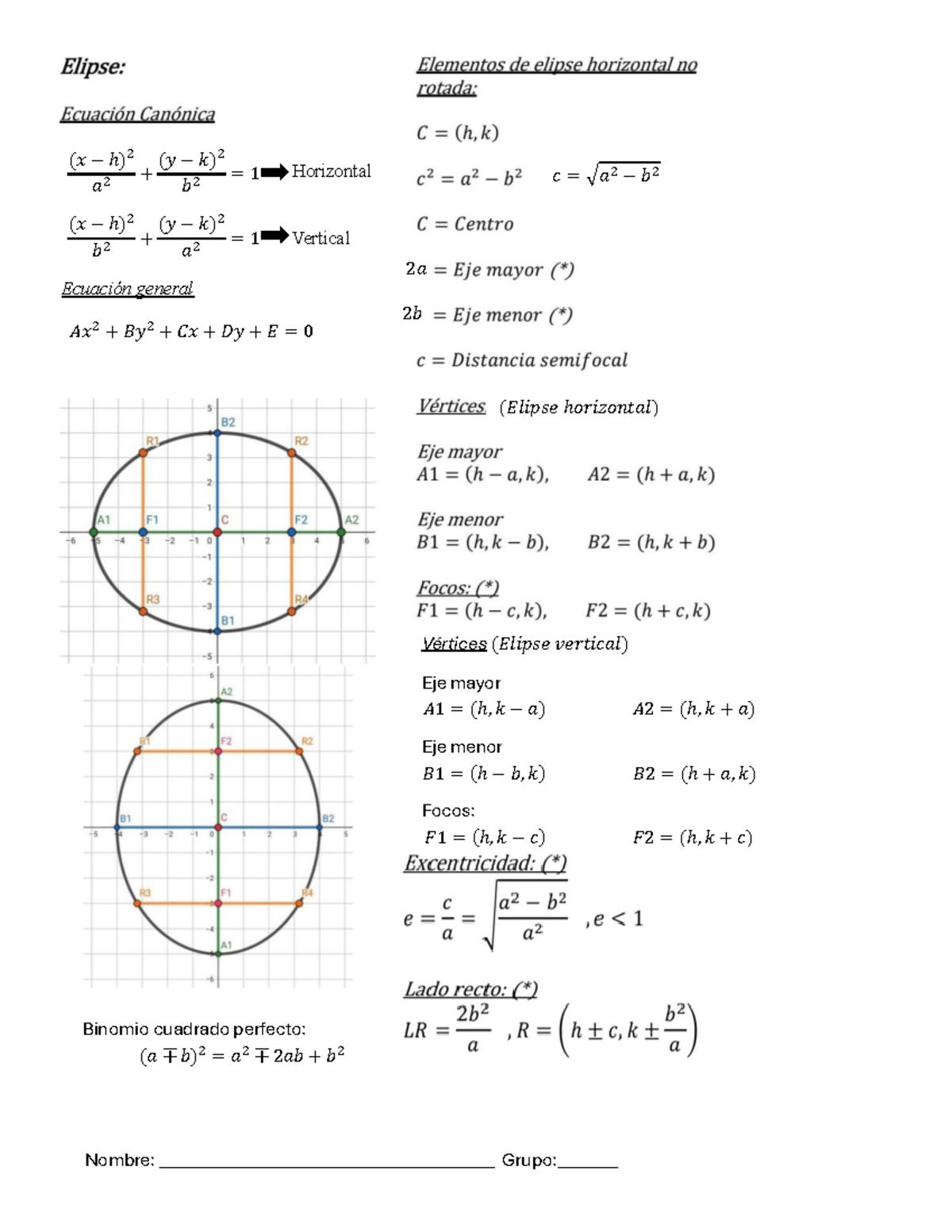Formulario Elipse - lol - (𝑥 − ℎ) 2 𝑎 2 + (𝑦 − 𝑘) 2 𝑏 2 = 1 (𝑥 − ℎ) 2 𝑏 2 + (𝑦 − 𝑘) 2 𝑎 2 = 1 ...