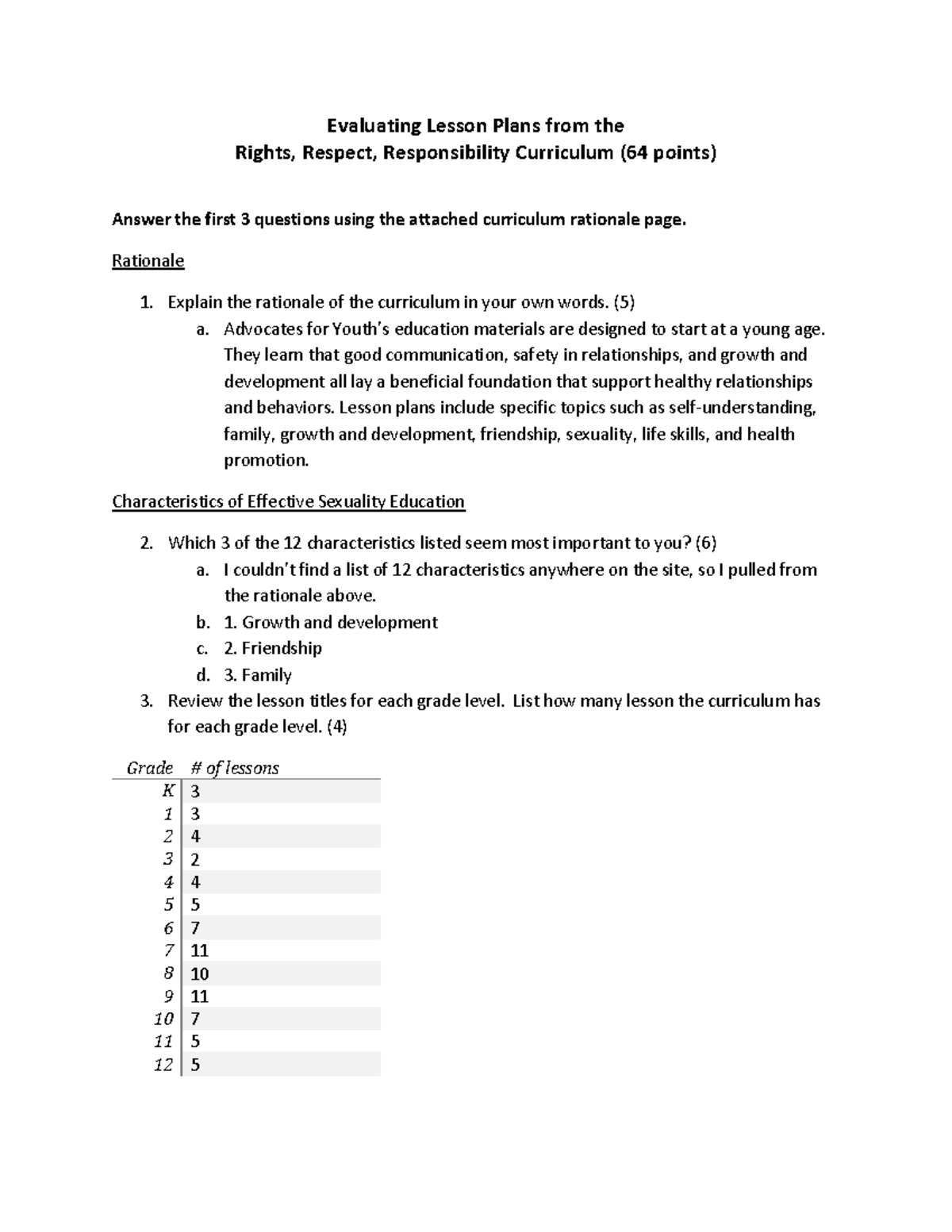 Evaluating Lesson Plans Assignment - Evaluating Lesson Plans from the ...