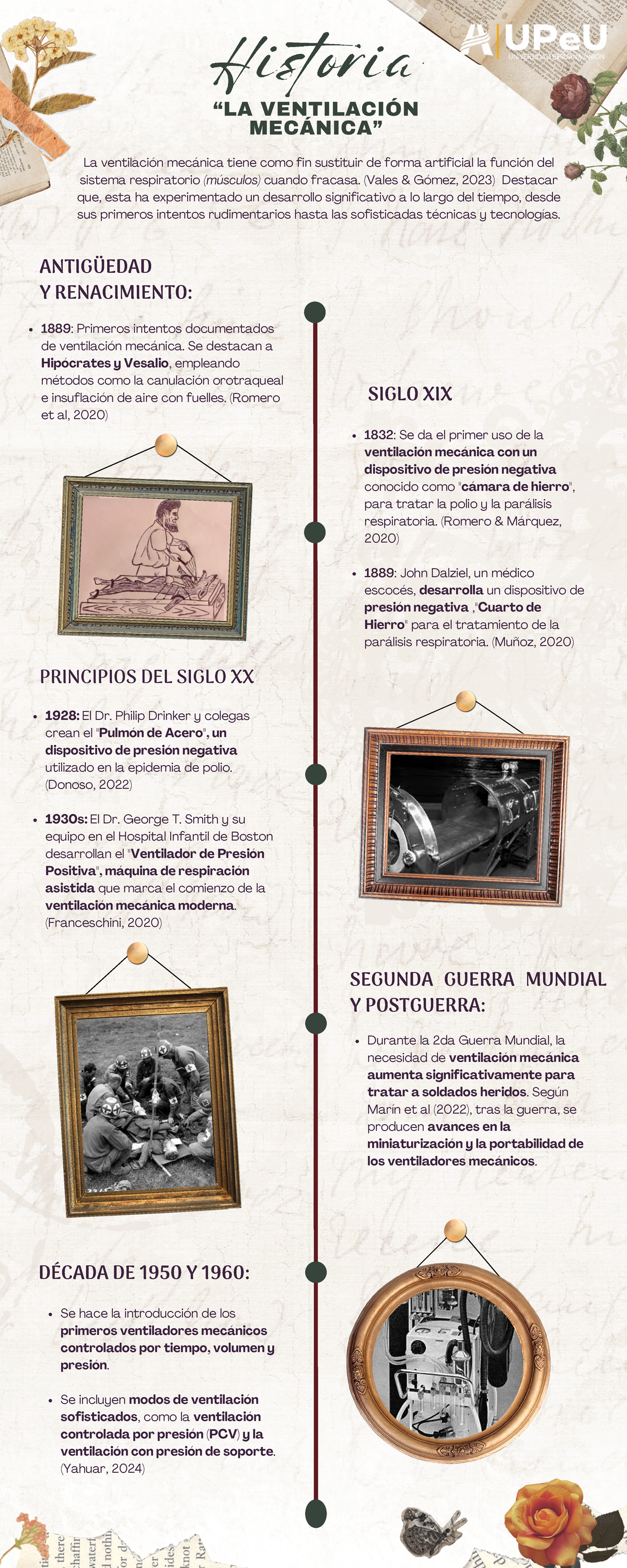 Tarea 1.3 Línea de tiempo de la Historia de la VM - Adulto II ...