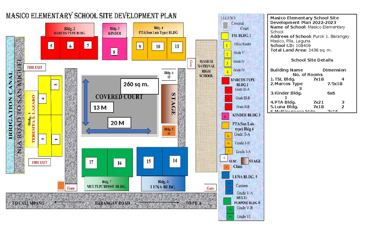 MOV 7 School Physical Development Plan - Secondary Education - Masico ...