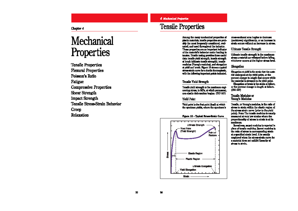 mechanical properties - Mechanical Engineering - Studocu