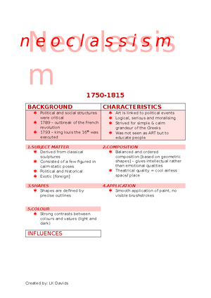 Updated Visual Arts Summaries 2020 - GRADE 12 VISUAL CULTURE STUDIES ...
