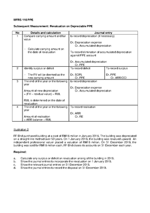5. Lecture Notes MFRS15 - Overview MFRS 15 specifies how and when an ...