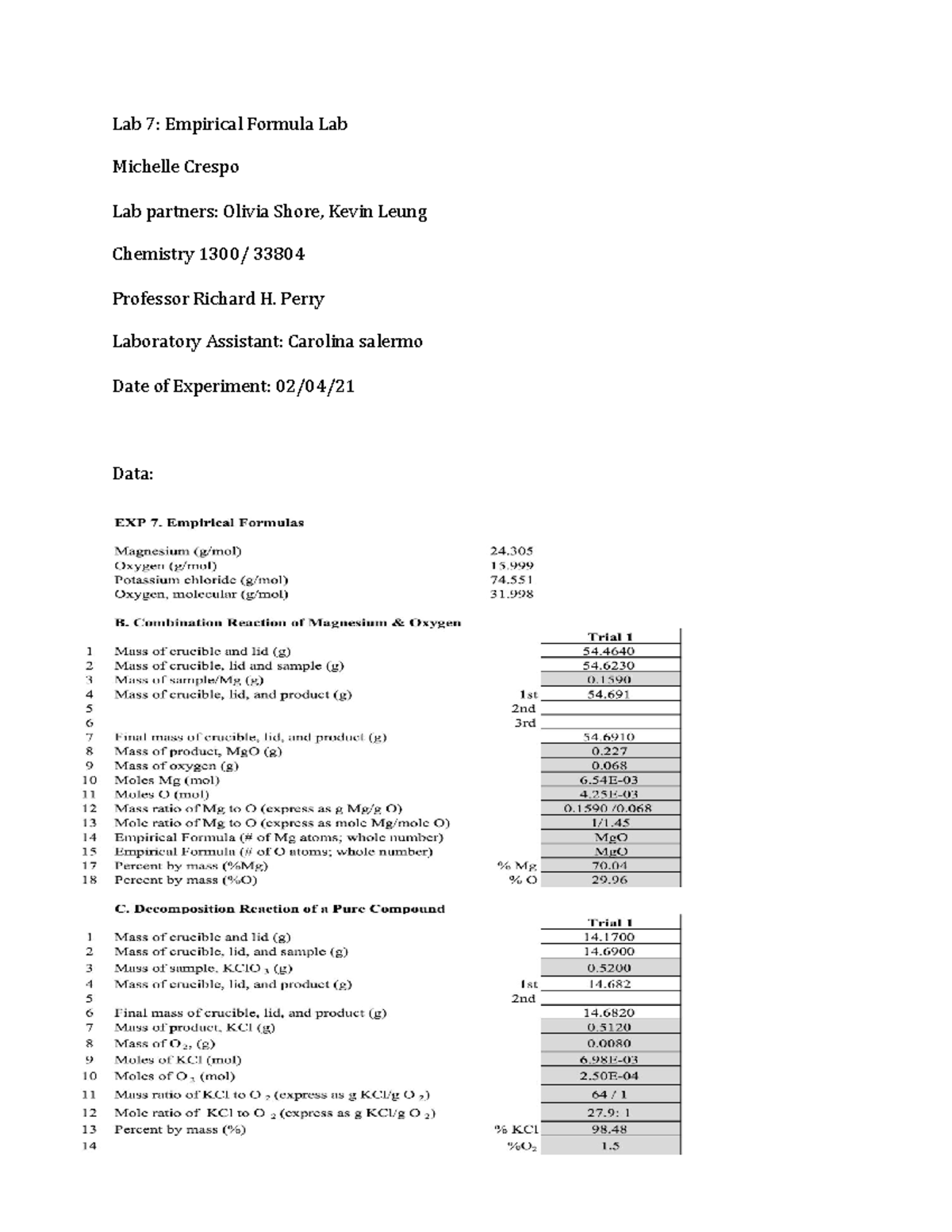 Lab 7 Empirical Formula Lab - chm 2045 - Perry Laboratory Assistant ...