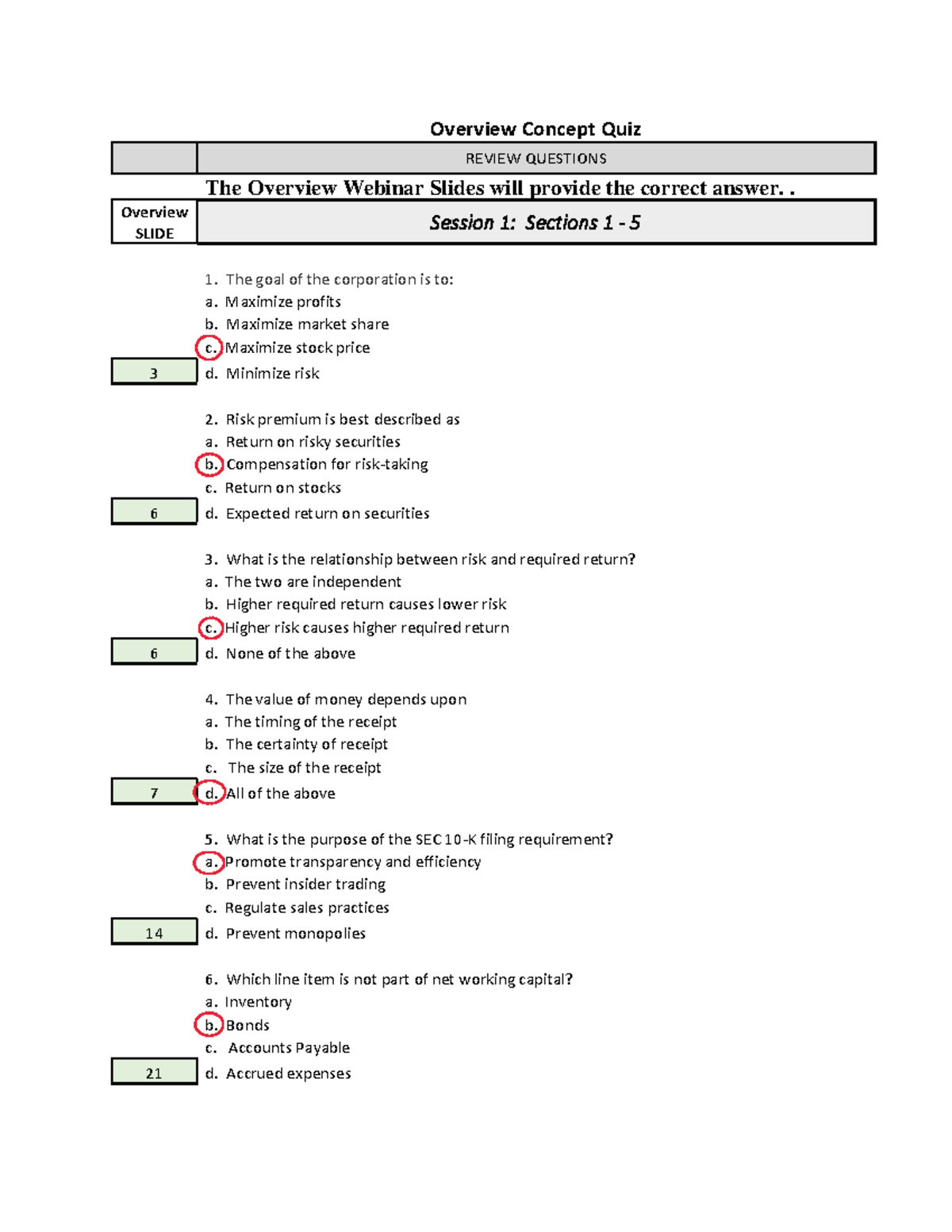 C214 Overview Concept Quiz VK3 - Overview Concept Quiz REVIEW QUESTIONS ...