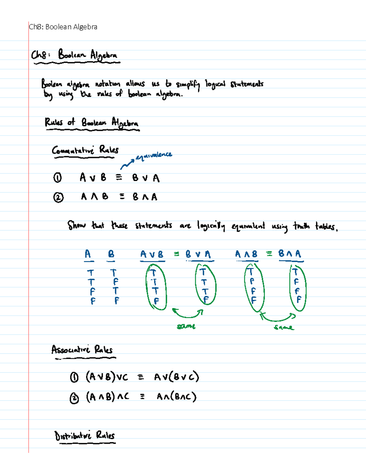 Boolean Algebra notes summary - Comp107 - ŚΘ͗ ŽŽůĞĂŶ ůŐĞďƌĂ - Studocu
