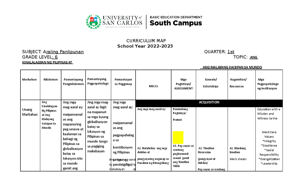 AP6 CM 1st Quarter Gulle 2022-2023 - CURRICULUM MAP School Year 2022 ...