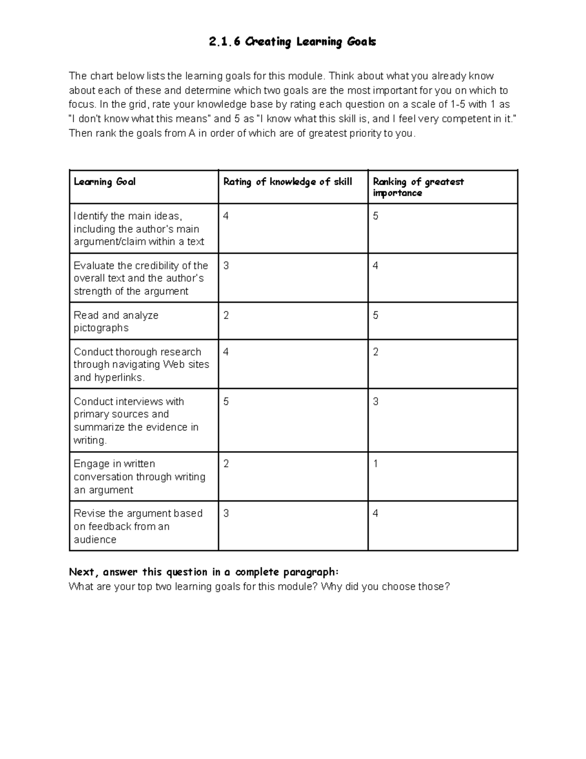 Copy of 2.1.6 Creating Learning Goals - 2.1 Creating Learning Goals The ...