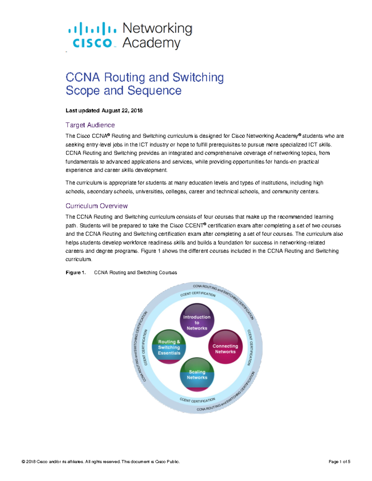 RSE v6 Scope and Sequence - CCNA Routing and Switching Scope and Sequence Last updated August 22 ...