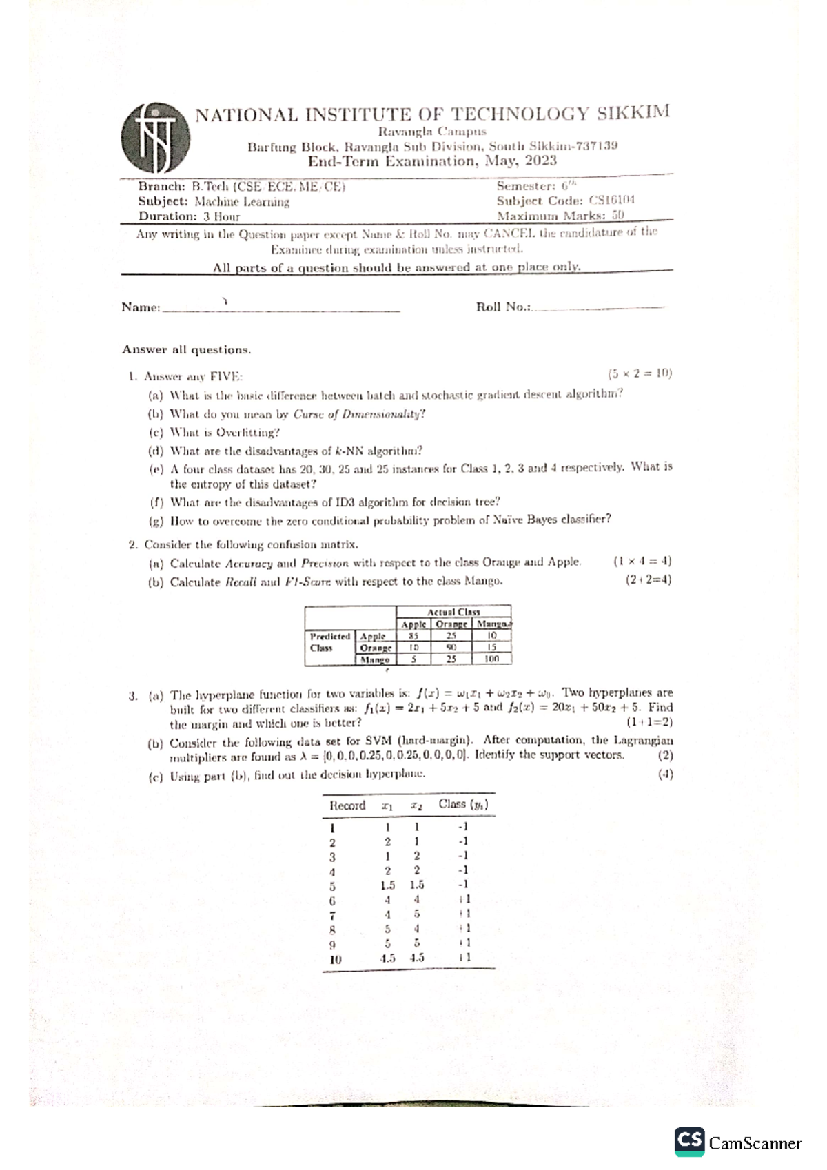 6th Semester End Term Question Papers - NATIONAL INSTITUTE OF TECHNOLOGY SIKKIM N Ravangla ...