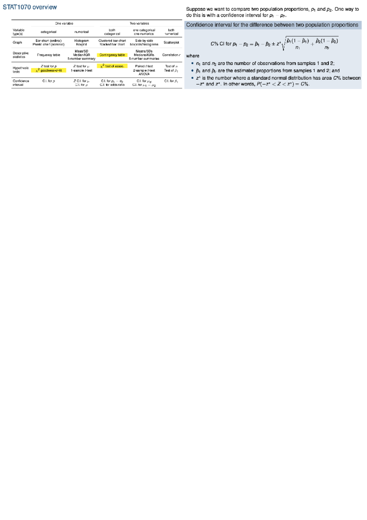 CHeat SHeet - STAT1070 - Studocu