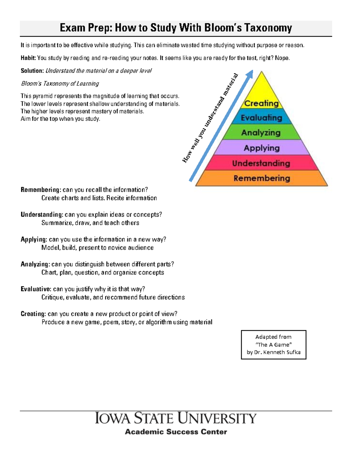 Exam prep- how to study with Bloom's taxonomy - Exam Prep: How to Study ...