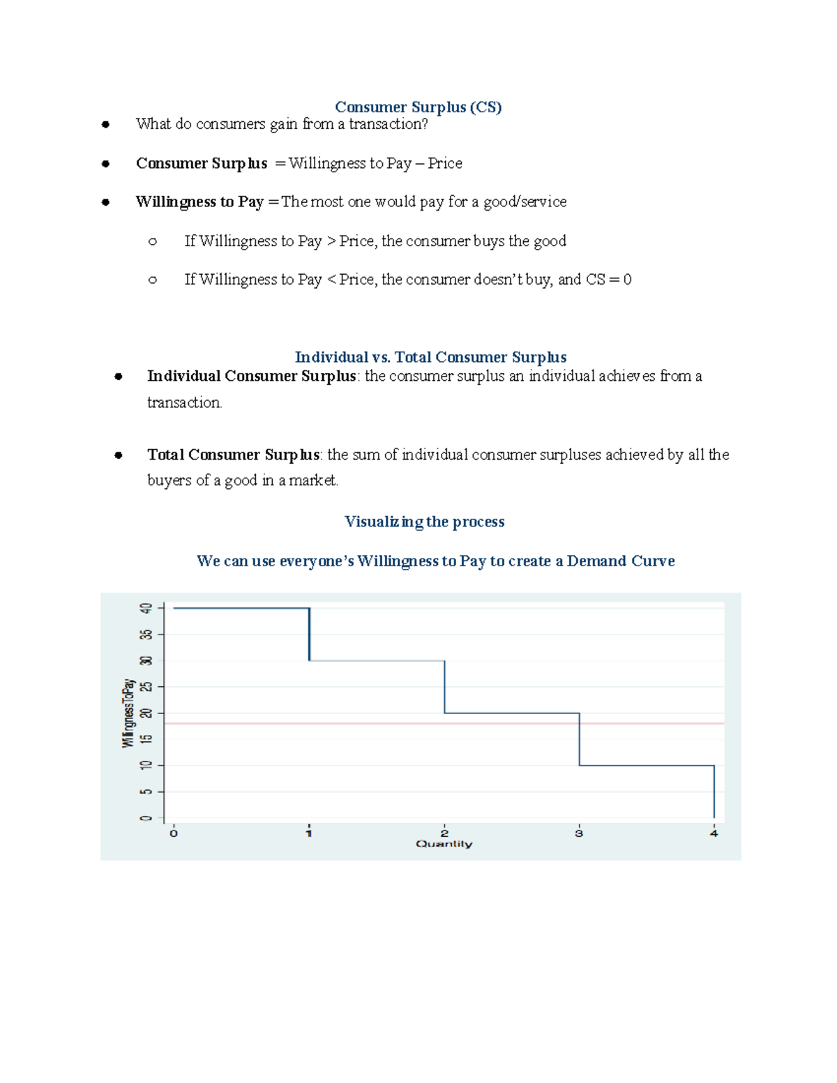 CH.4 ECON Notes - Consumer Surplus (CS) What do consumers gain from a ...