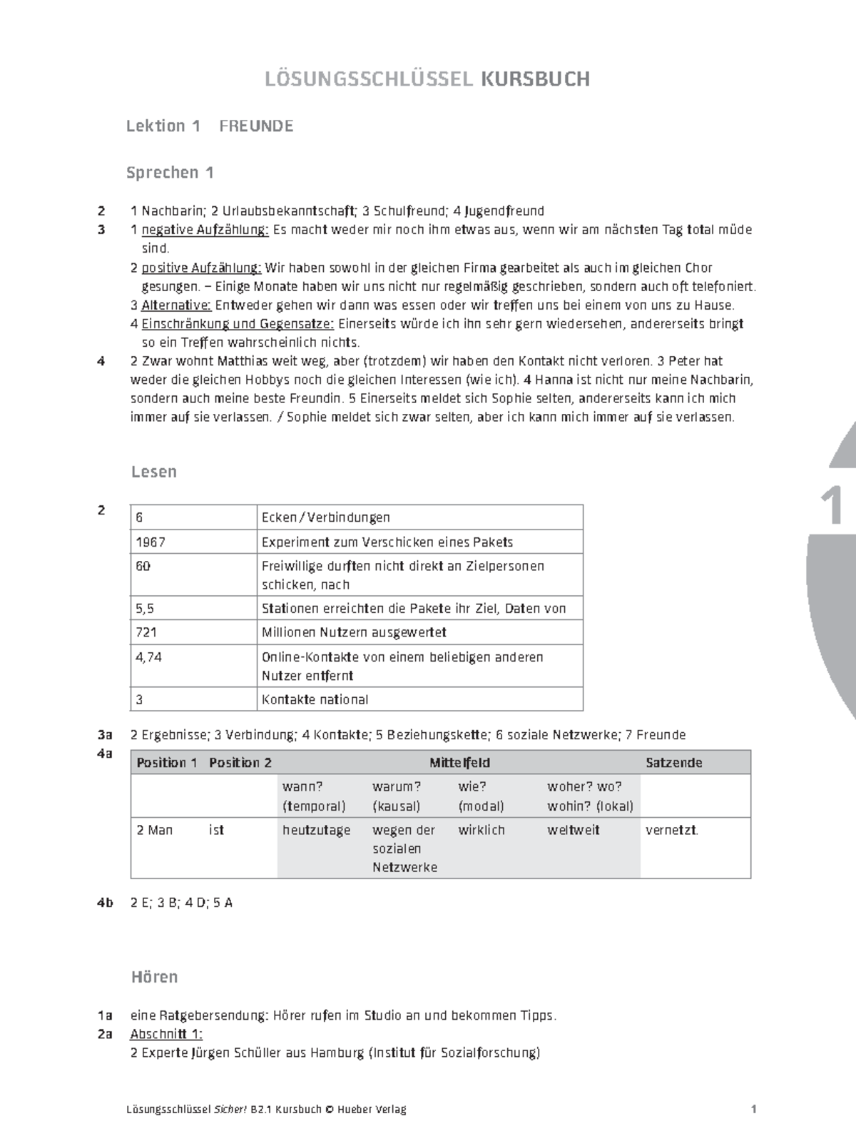 Sicher B2 - Study - 1 Lektion 1 FREUNDE Sprechen 1 2 1 Nachbarin; 2 ...