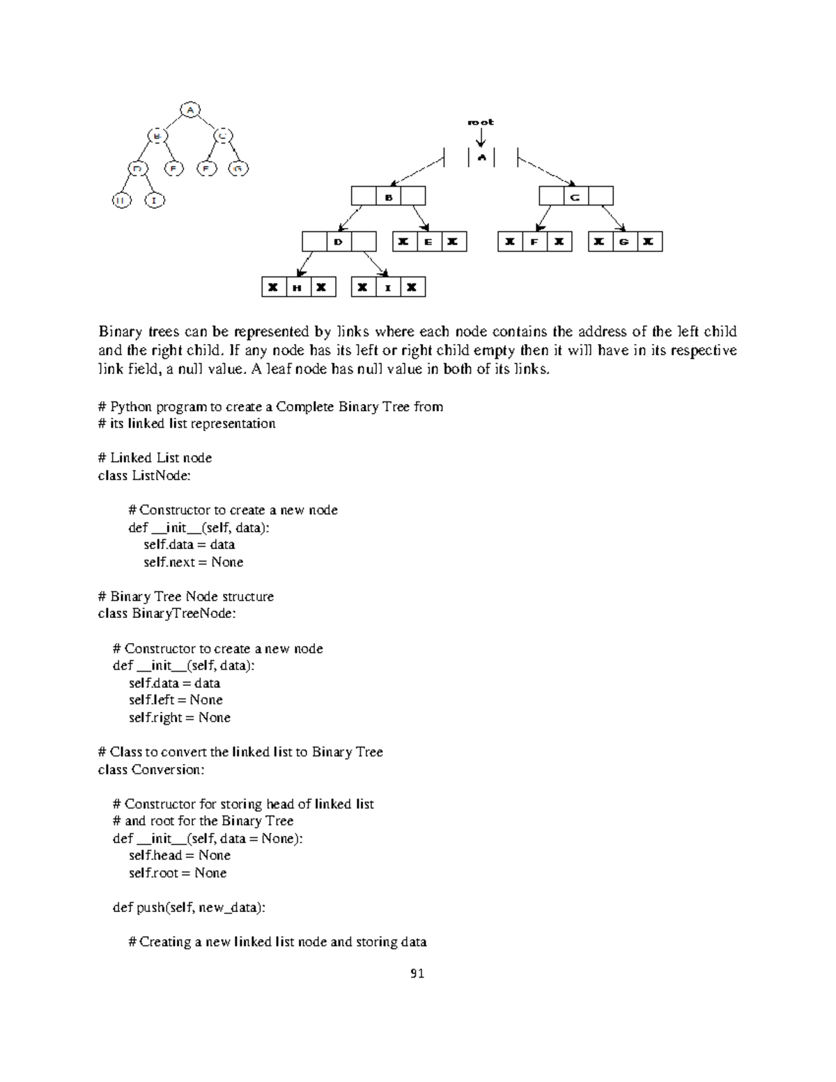 Inorder pre order and post order Traversal - Binary trees can be ...