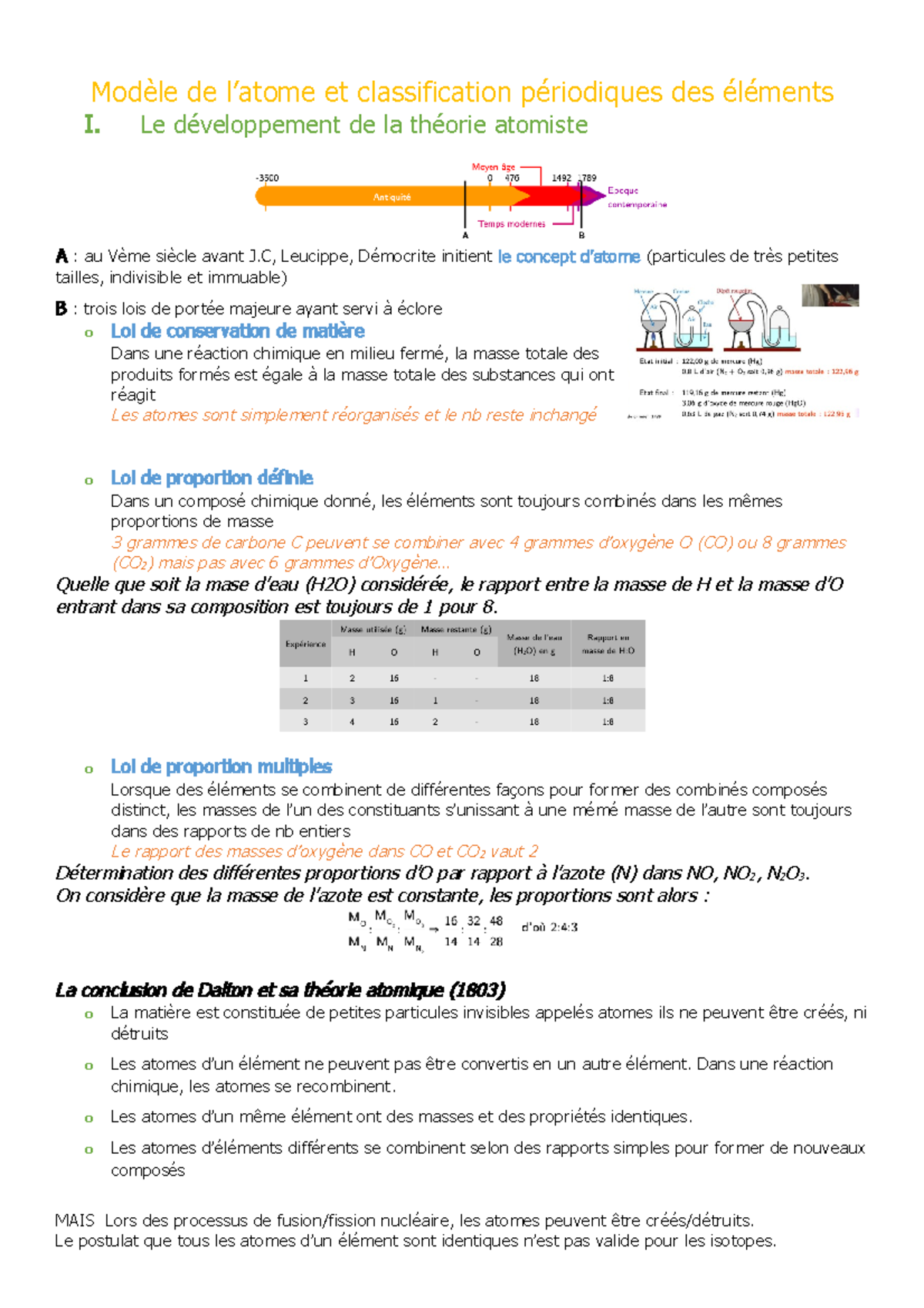 Modèle de l'atome et classification périodiques des élements - Le ...